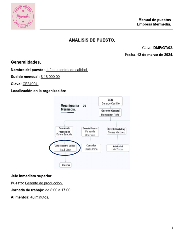 Jefe de Control de Calidad en Mermedia | PDF | Calidad (comercial ...