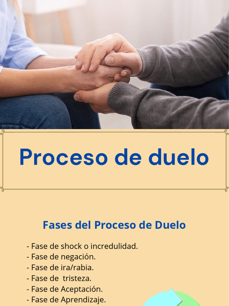 Fases y Manifestaciones del Duelo | PDF | Dolor | Las emociones