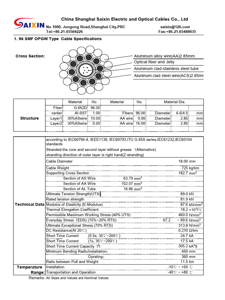 Saixin-96 SMF OPGW Technique Data sheet0621REV1 | PDF | Optical Fiber | Dispersion (Optics)