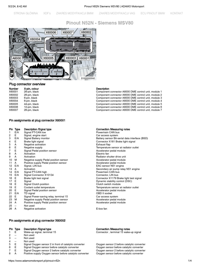 Pinout N52N Siemens MSV80 - ADAMO Motorsport | PDF | Throttle ...
