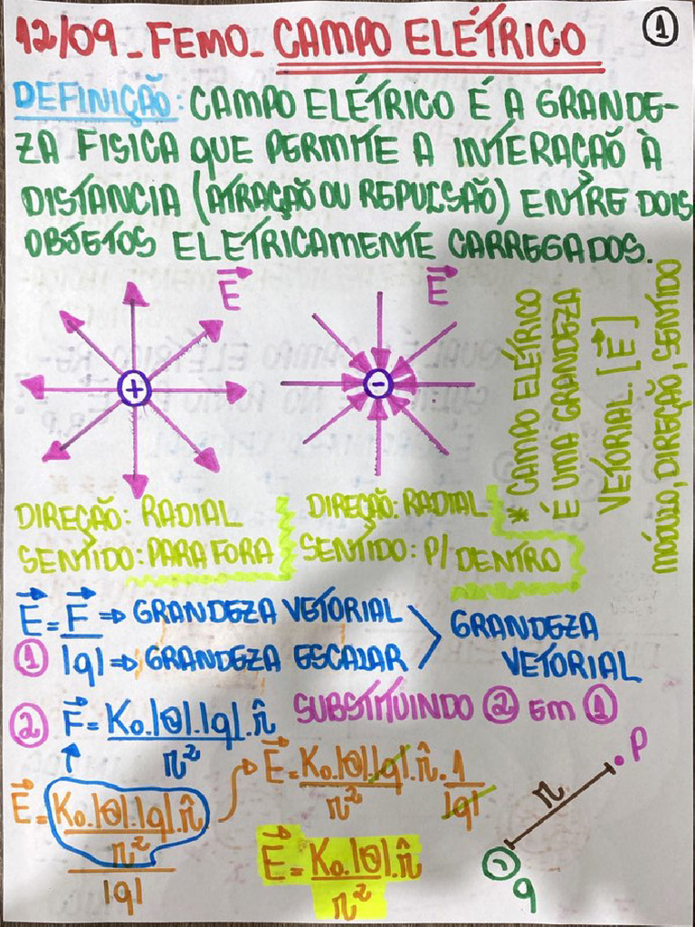 Aula5 FEMO 18032024 20240430204735 | PDF