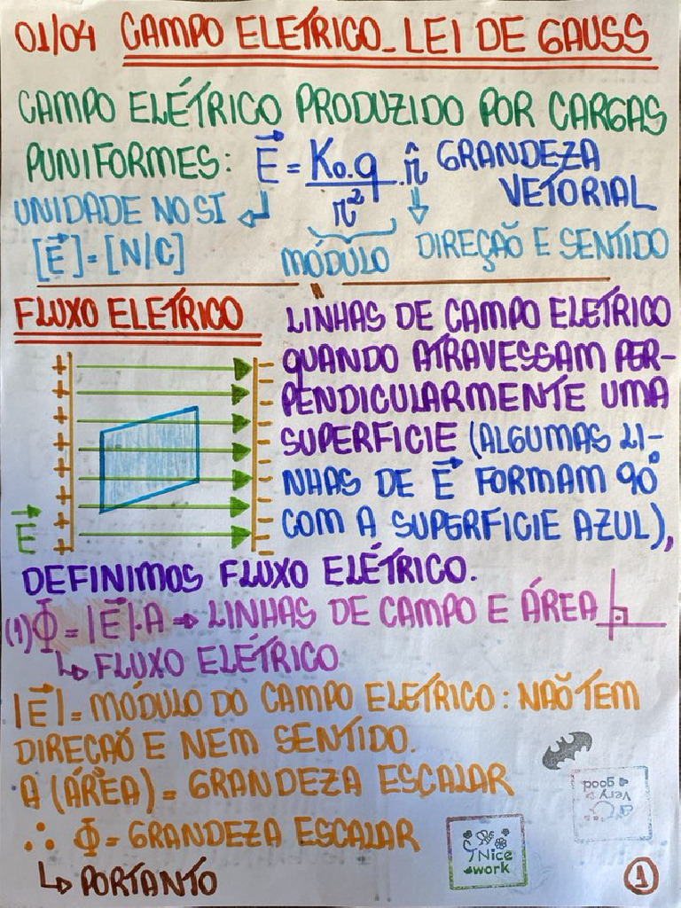 Aula7 FEMO 01042024 20240430204738 | PDF