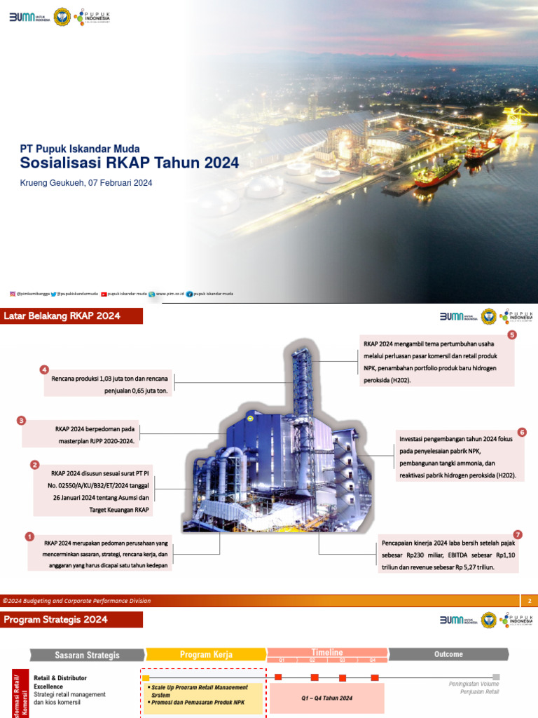 Sosialiasi RKAP Tahun 2024 | PDF