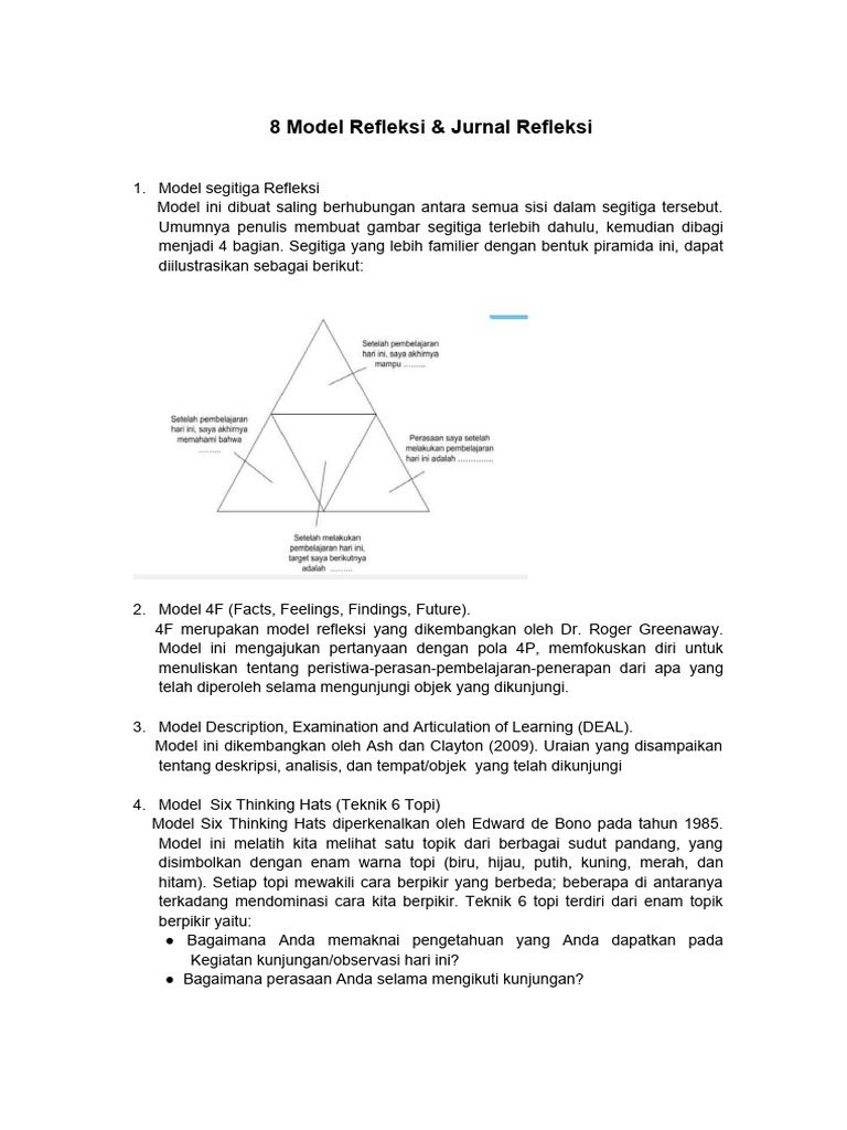 Model Refleksi Pembelajaran 4F dan Lainnya | PDF