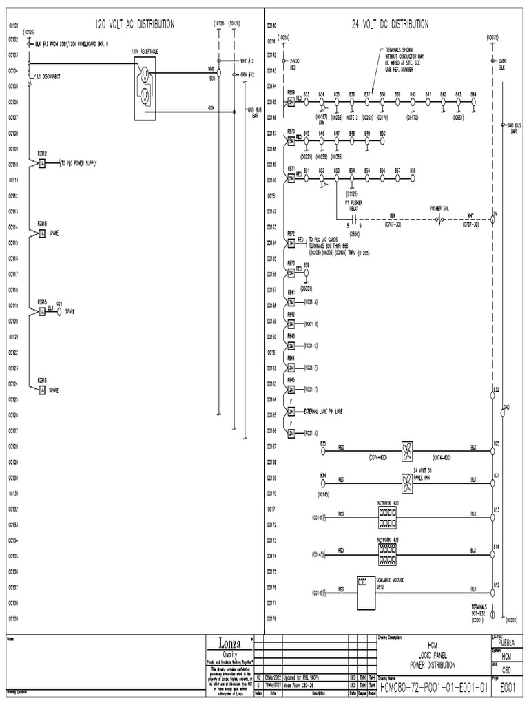 HCMC80 72 E001 Power Distribution | PDF
