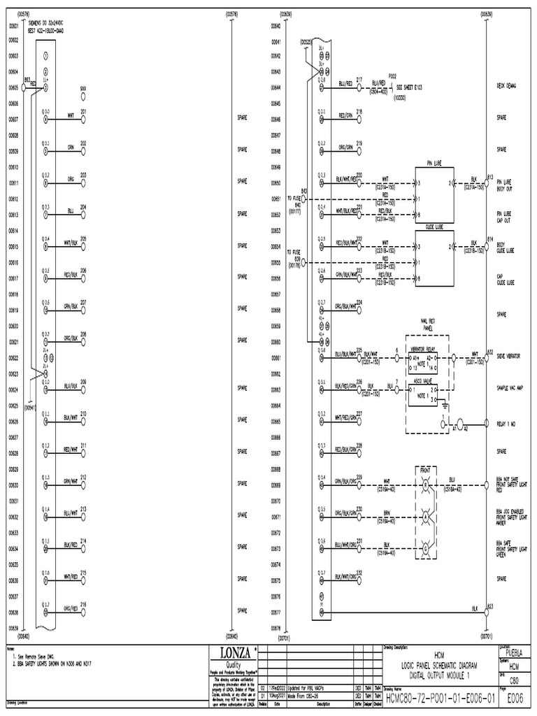 HCMC80-72-E006 Digital Output 1 | PDF