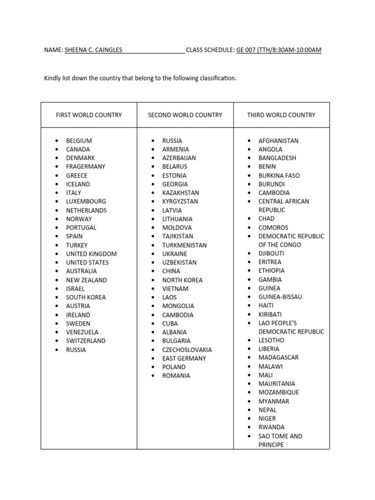 Midterm Activity 1 | PDF