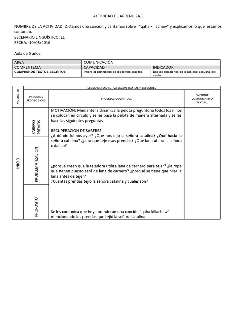Actividad de Aprendizaje Comunicacion | PDF | Comunicación | Hablar en ... Actividad de Aprendizaje Comunicacion | PDF | Comunicación | Hablar en ...