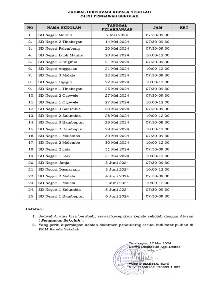 Jadwal Observasi Kepala Sekolah 2024 | PDF