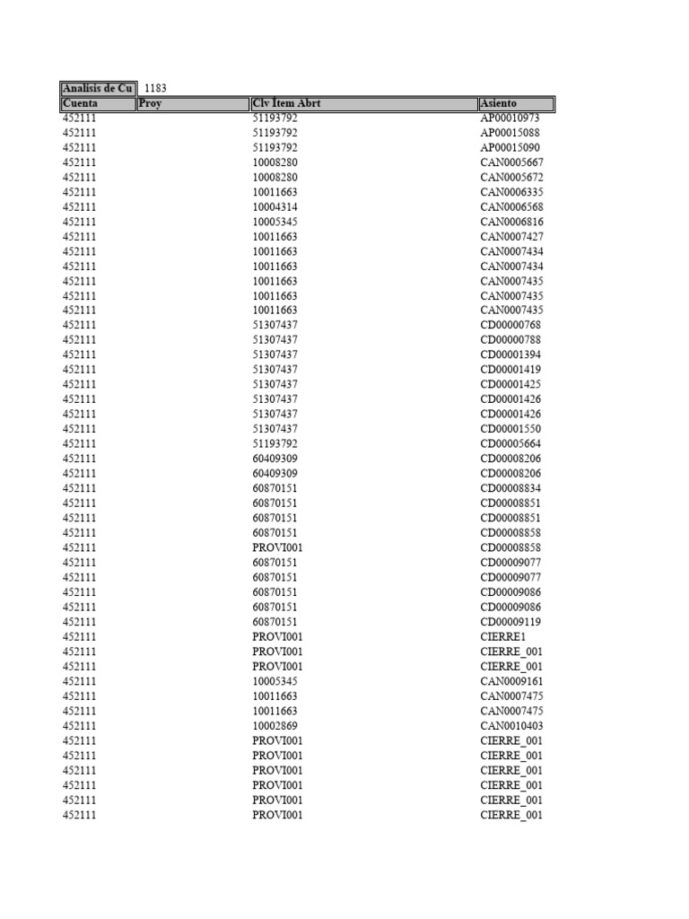 Sim GL Analisis Cta 19026 | PDF