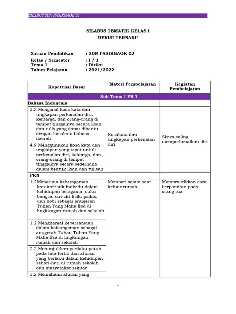 Silabus Tema 1 - Tema 4 | PDF