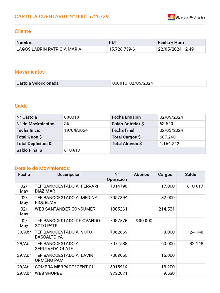 Cartola 000009 | PDF