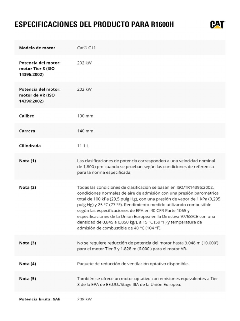 Ficha Tecnica R1600H | PDF