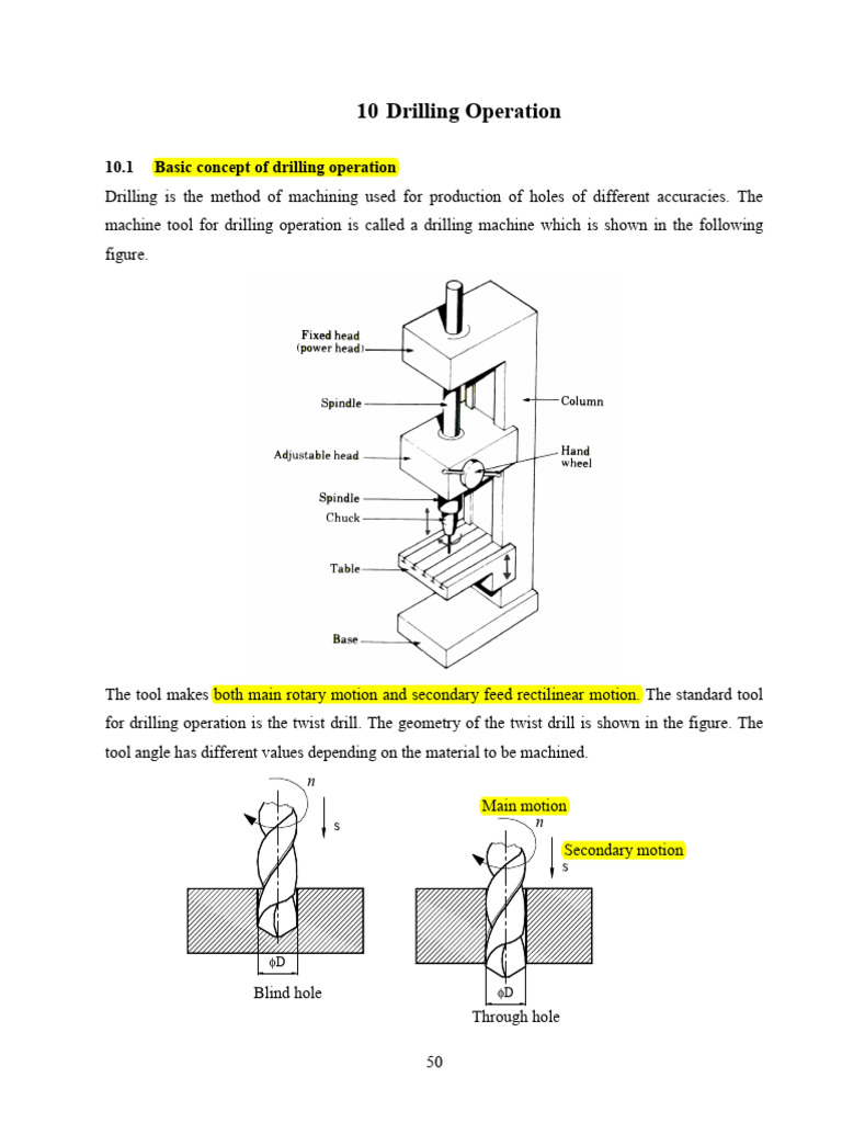 Overview of Drilling Operations | PDF | Drilling | Secondary Sector Of ...