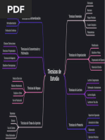 Mapa Conceptual Tecnicas de Estudio | PDF | Aprendizaje | Ciencia cognitiva