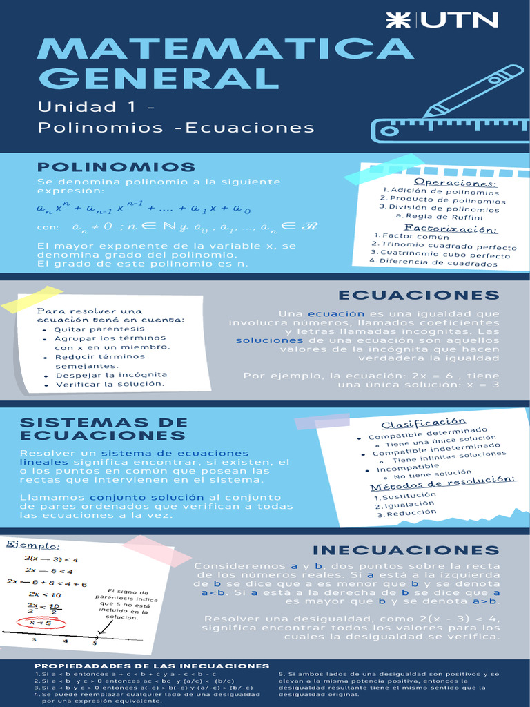 2 MAT - U1 infografia. unidad 1 | PDF | Ecuaciones | Matemáticas