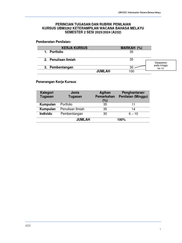 A232 - Perincian Tugasan Dan Rubrik Penilaian | PDF