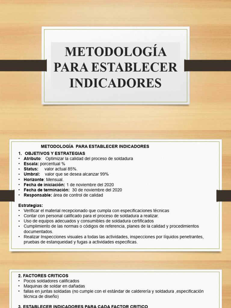 Ejemplo 2 Metodología Indicadores | PDF | Soldadura | Construcción