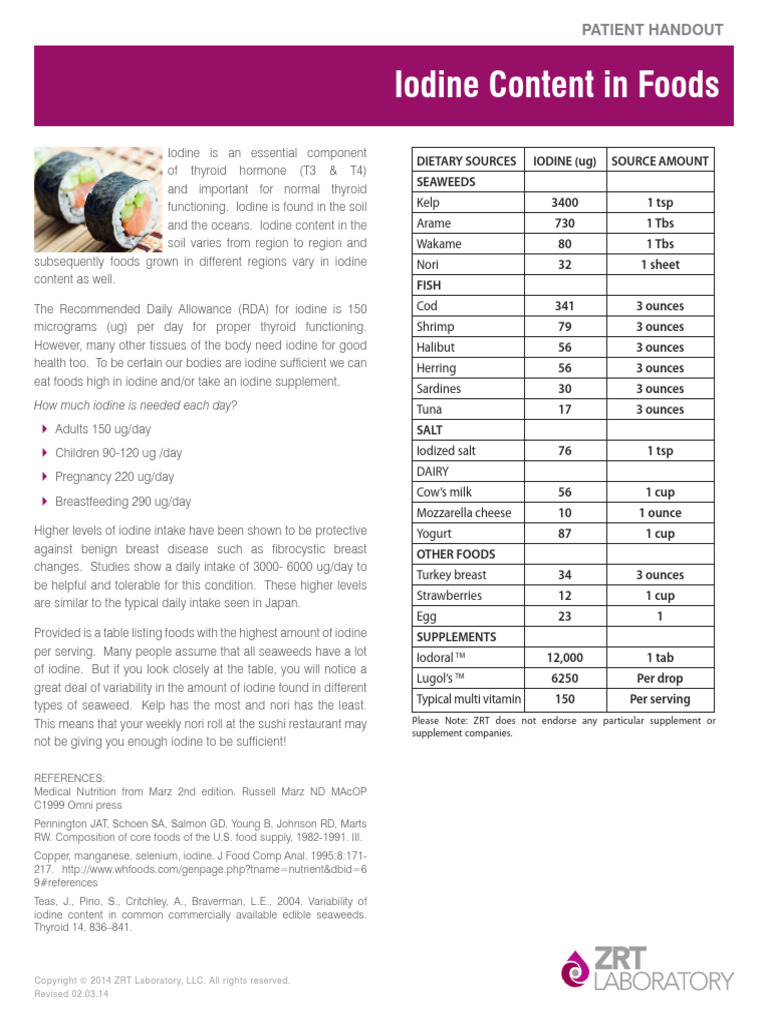 Iodine | PDF | Iodine | Salt