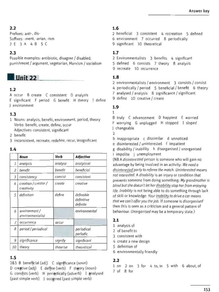 Unit 22 - Key | PDF