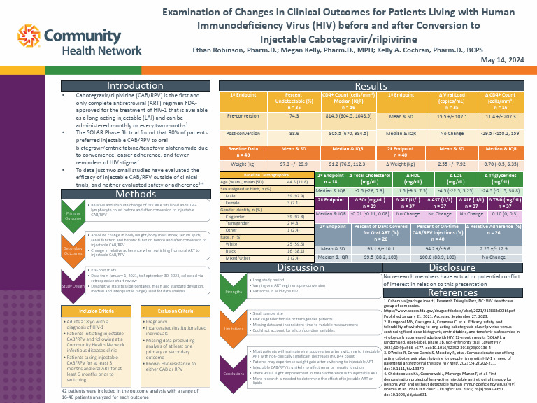 Msas Poster | Download Free PDF | Management Of Hiv/Aids | Hiv