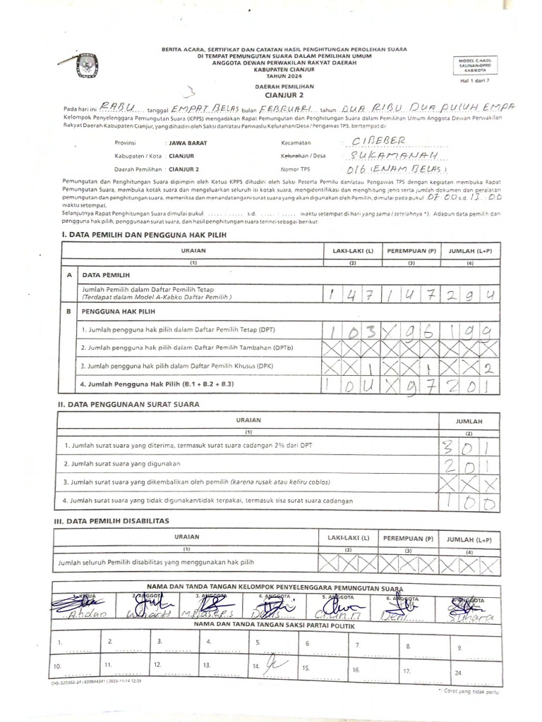TPS 016 C - Salinan DPRD KAB | PDF