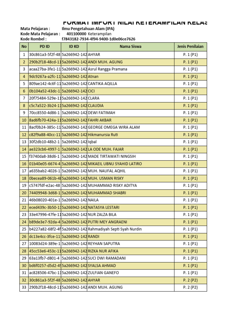F KD Ket Ilmu Pengetahuan Alam (IPA) 7F | PDF