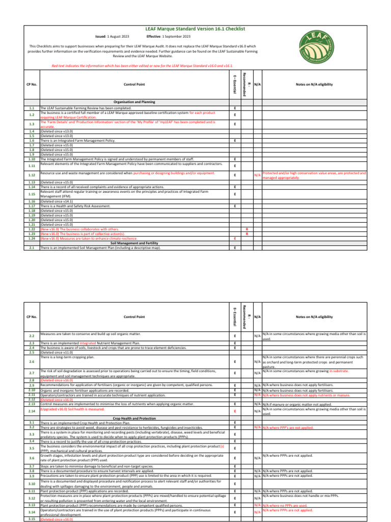 LEAF-Marque-Standard-v16.1-Checklist | PDF | Pesticide | Fertilizer