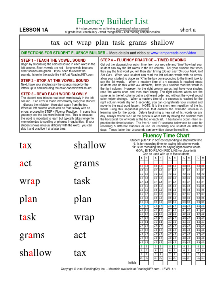 Fluency Builder List - gr4 - 01 | PDF | Phonics | Fluency