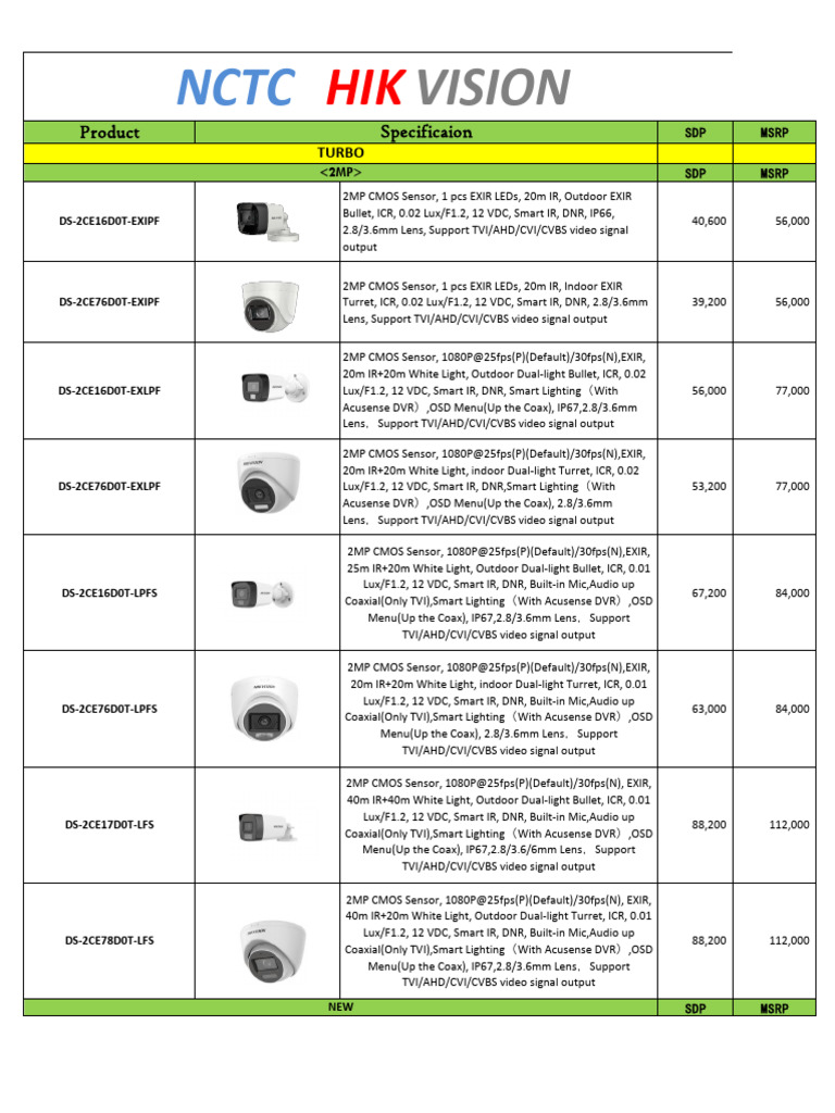 HIK Vision 2MP & 5MP Camera Specs | PDF | Hdmi | Data Compression