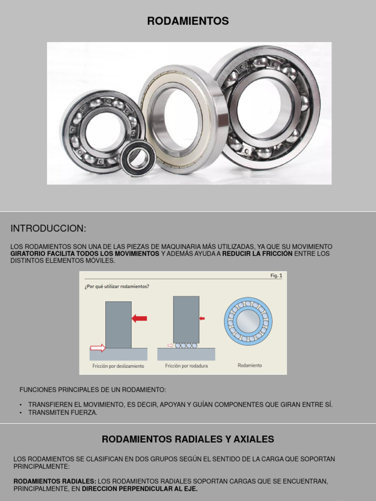 Tipos y Selección de Rodamientos | PDF | Bienes manufacturados | Fricción