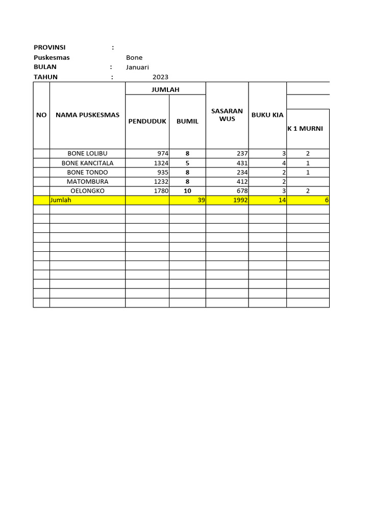 Format Matneo & Kelas Bumil | PDF