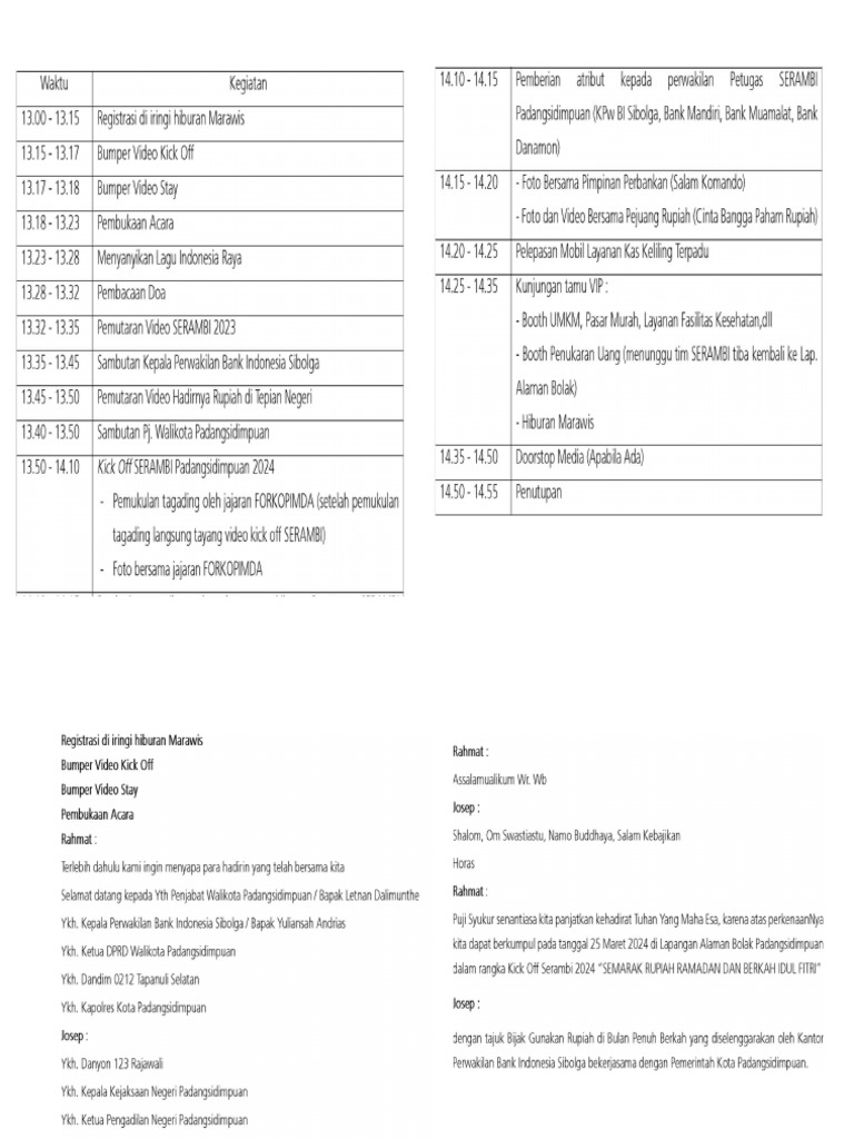 hiburan marawis | PDF