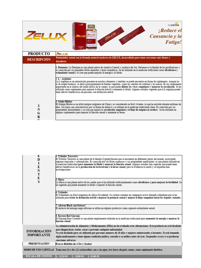 FICHA TECNICA ZELUX | Descargar gratis PDF | Disfunción eréctil | Medicina CLINICA