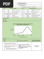 2.3.i.a. Berikut Adalah Contoh Format Rekap Laporan Kinerja Harian | PDF