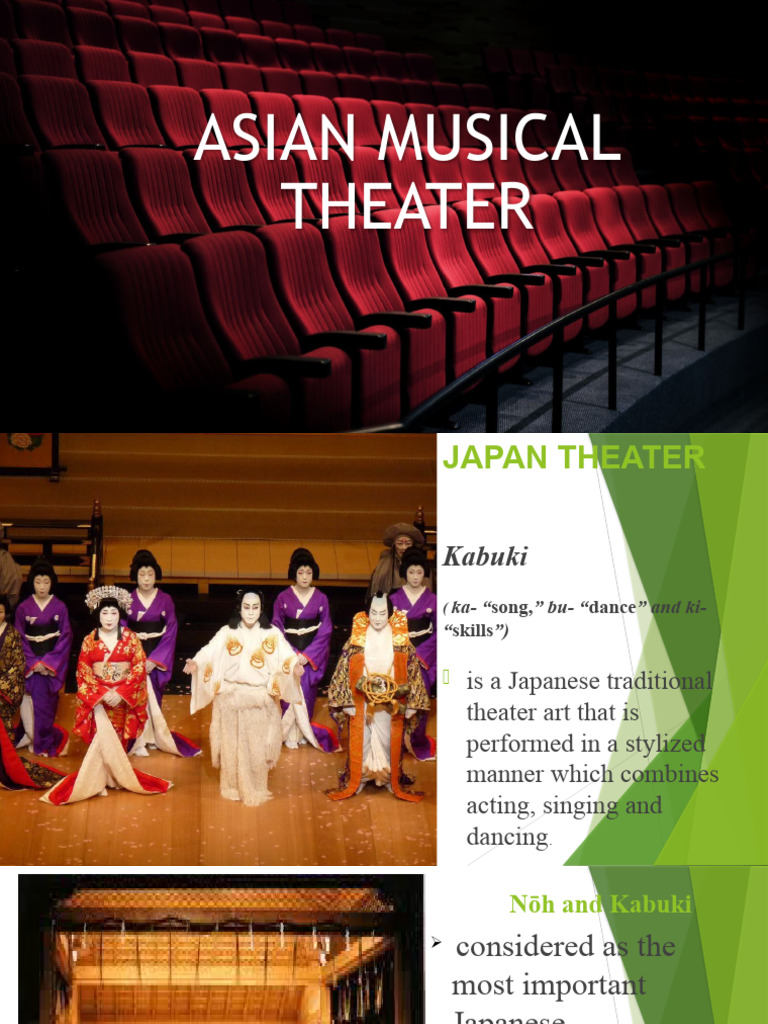 GRADE 8 MUSIC | PDF | Puppets | Theatre