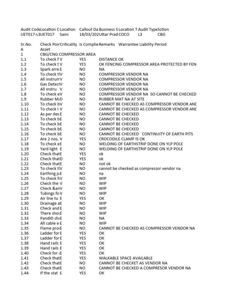 Checklist Export 06-04-2024 | PDF | Gas Technologies | Building Materials