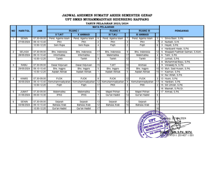 Jadwal Asesmen Sumatif Akhir Semester Genap | PDF