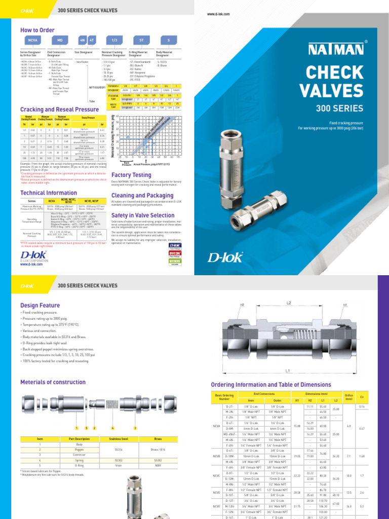 Check | PDF | Valve | Pipe (Fluid Conveyance)