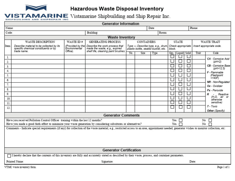 Waste Inventory Form | Download Free PDF | Waste | Industrial Processes