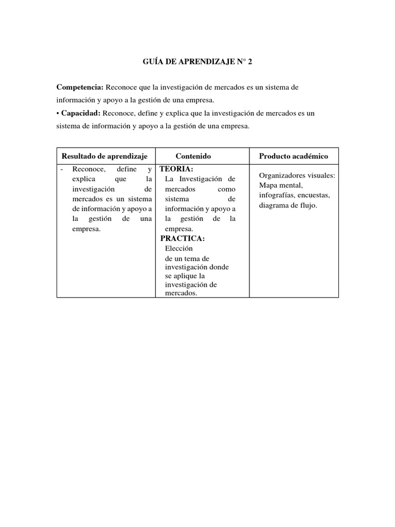 Guía de Aprendizaje N 2 | Descargar gratis PDF | Business | Sistema de informacion