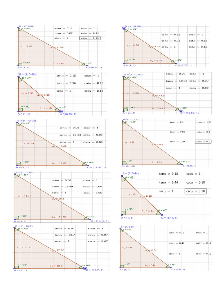razones trigonometricas 2 | PDF