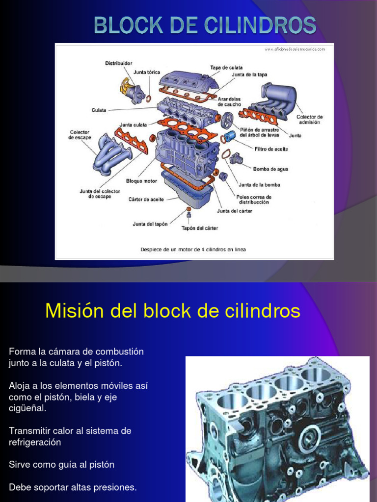 Block de Cilindros 2 | Descargar gratis PDF | Pistón | Motores