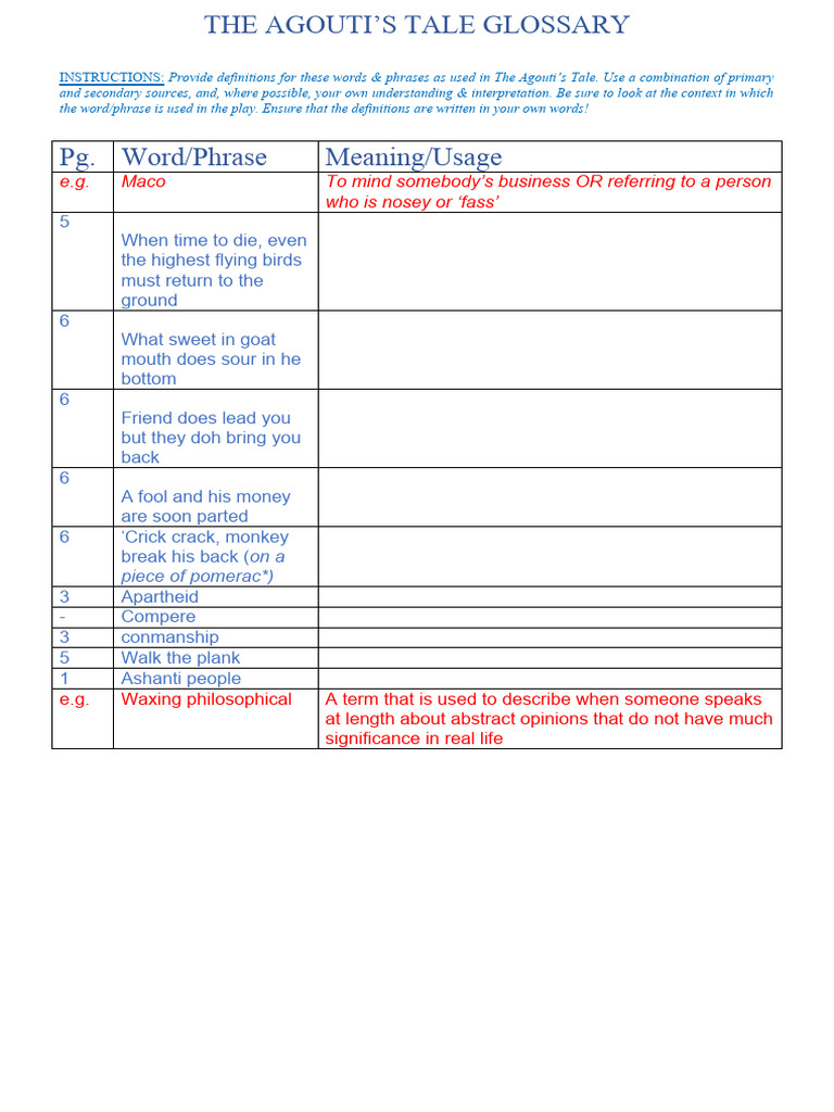 The Agouti's Tale Glossary | PDF