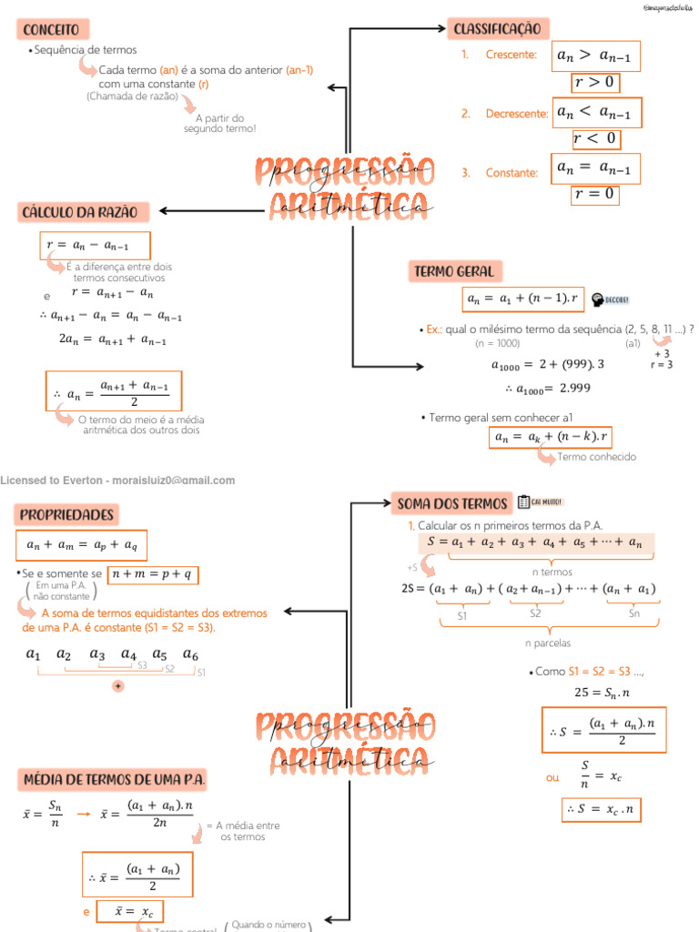 Progressoes Aritmetica (PA) e Geometrica (PG) | PDF | Matemática