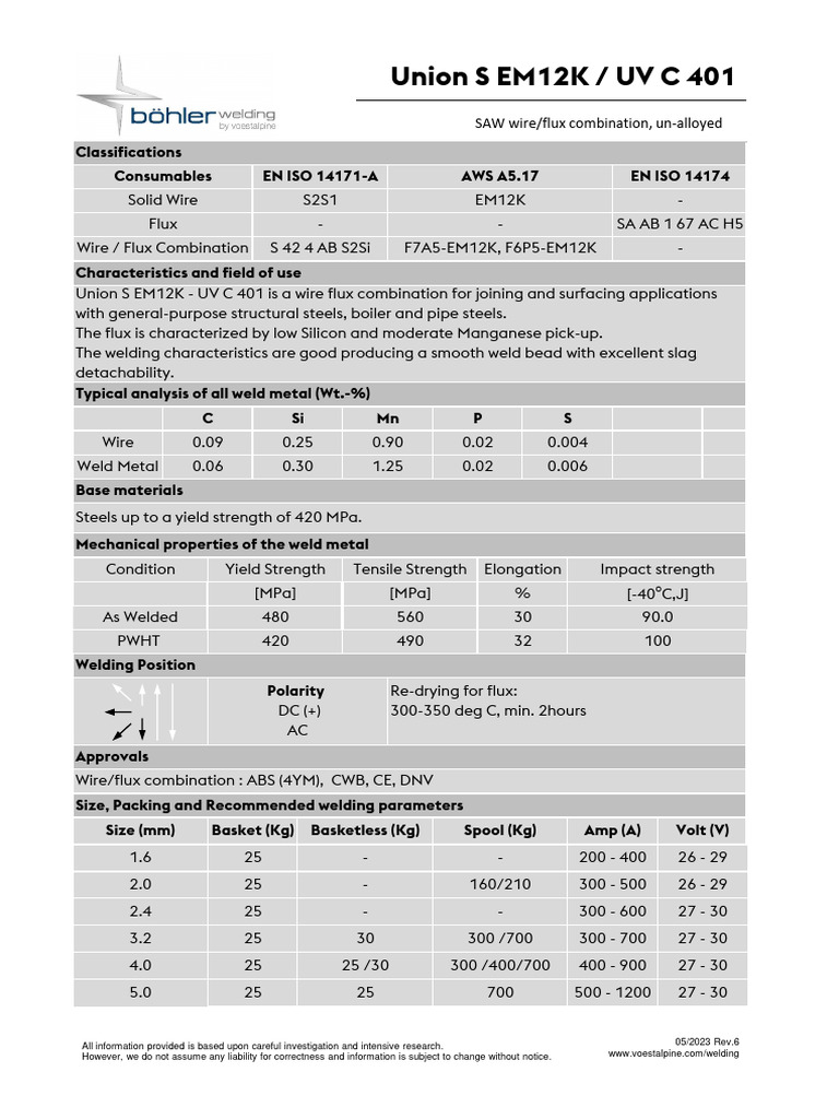 BOHLER Union S EM12K + UV C 401 - R6 - 231218 - 131726 | PDF | Welding ...