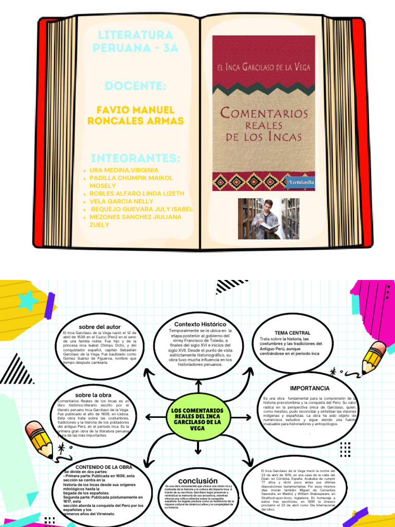 Organizador gráfico - literatura peruana sesion 9 | PDF | Perú ...