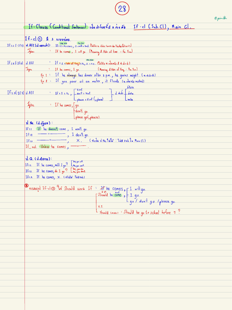 9.if CL, Wish Subjunctive | PDF | Grammar | Language Mechanics