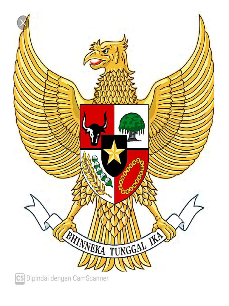 Burung Garuda | PDF