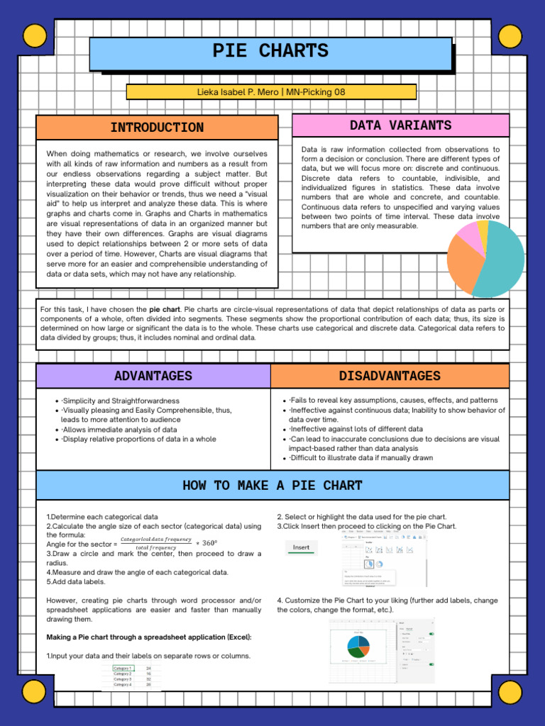 Graph and Chart | PDF | Pie Chart | Data